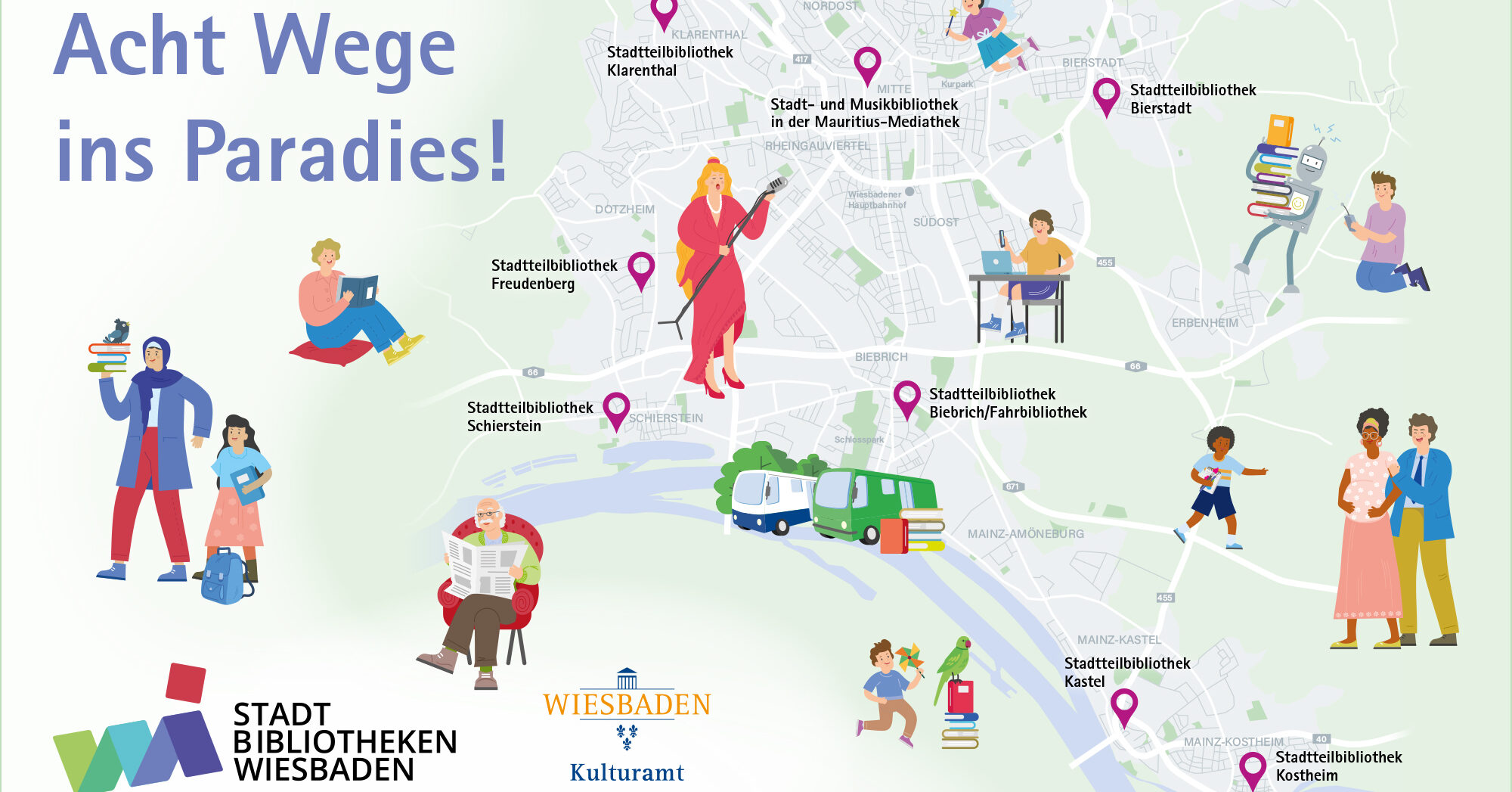 Stadtteilbibliotheken | Landeshauptstadt Wiesbaden