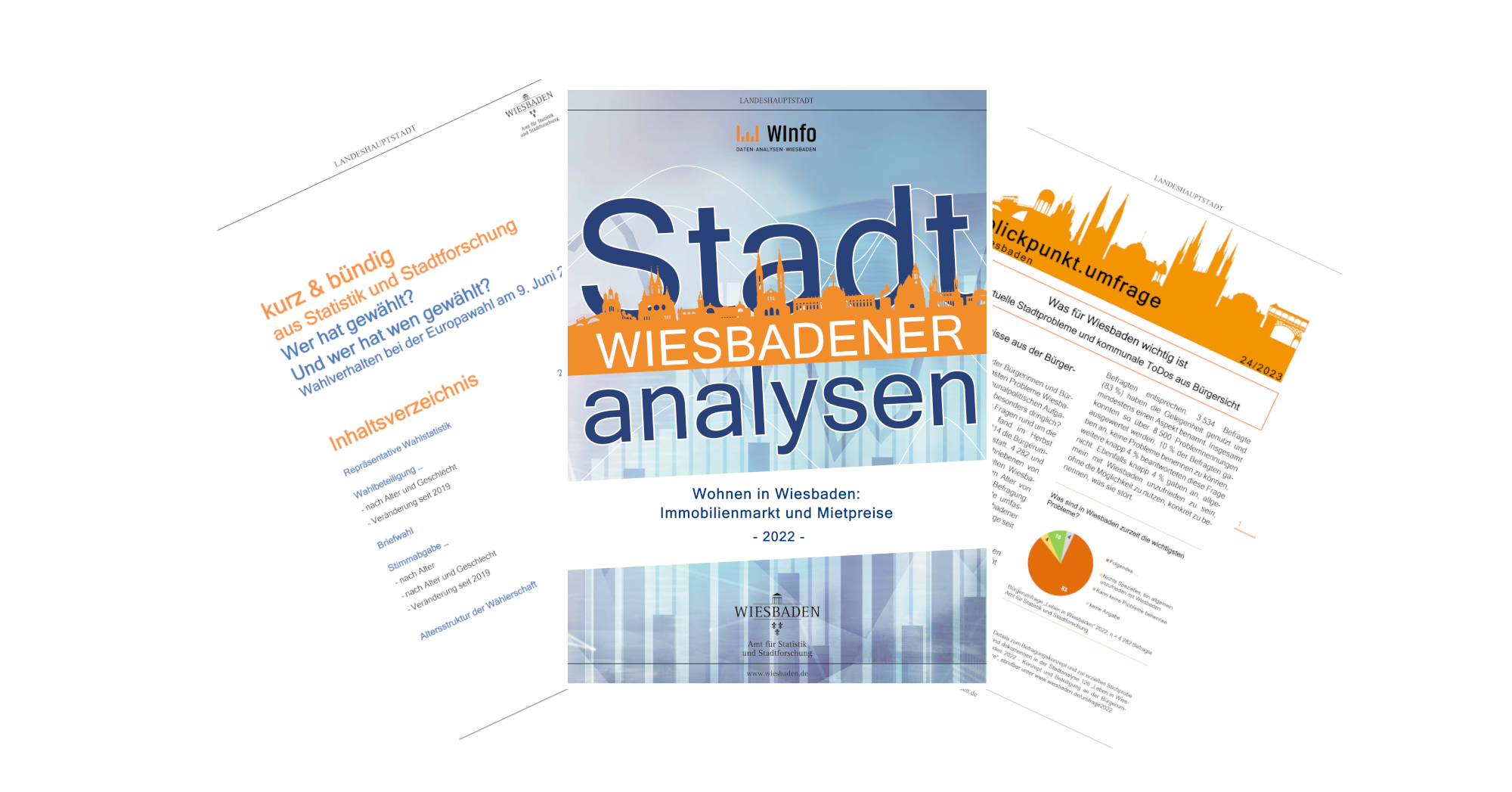 Publikationen | Landeshauptstadt Wiesbaden
